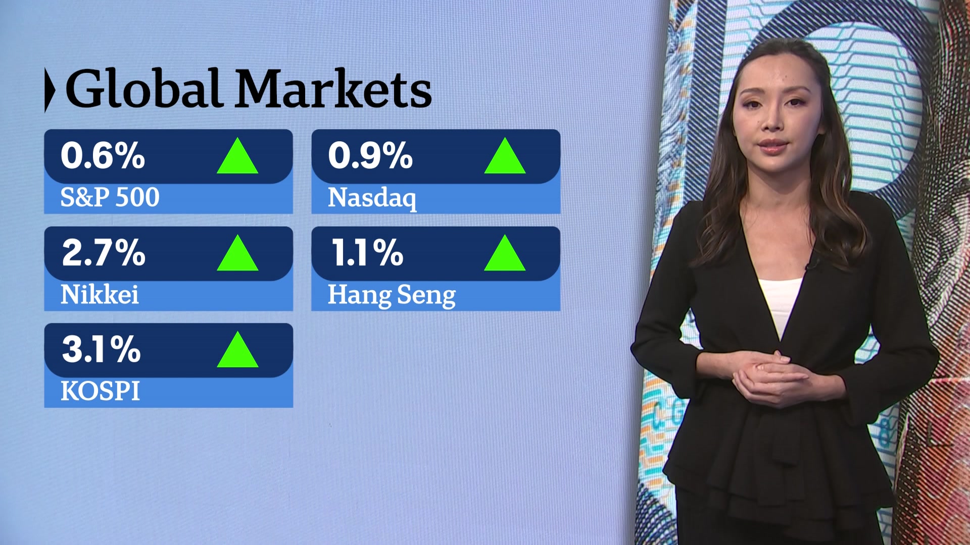 Friday finance with Lin Lin - ABC News