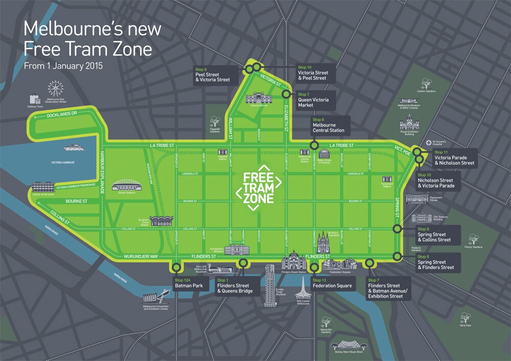 Big changes for Melbourne's public transport commuters in store for ...