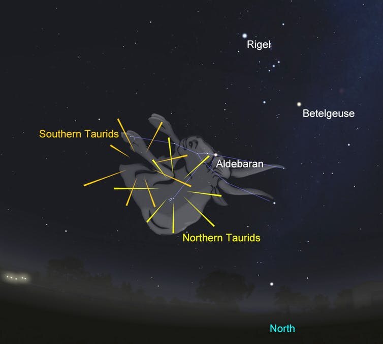Look up! Your guide to some of the best meteor showers for 2018 - ABC News