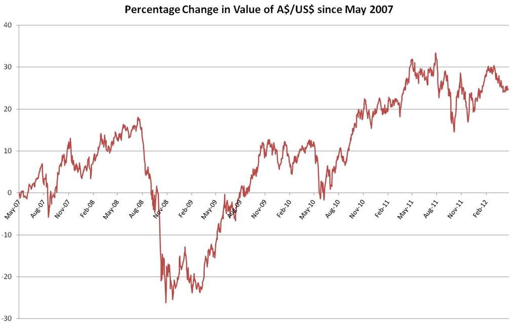 Wolverine and a blockbuster case of tax secrecy - ABC News