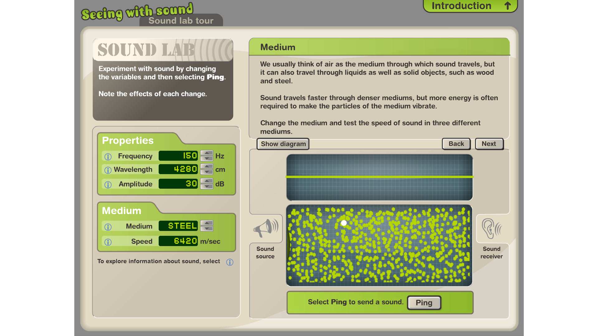 Science games for secondary students - ABC Education