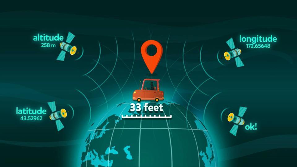 Citizen Code: Geolocation and GPS - ABC Education