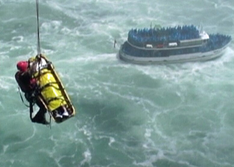 Man injured after Niagara falls jump - ABC News