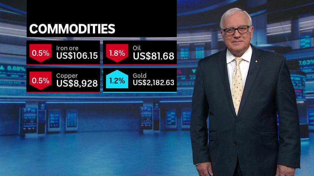 Thursday Finance with Alan Kohler - ABC News