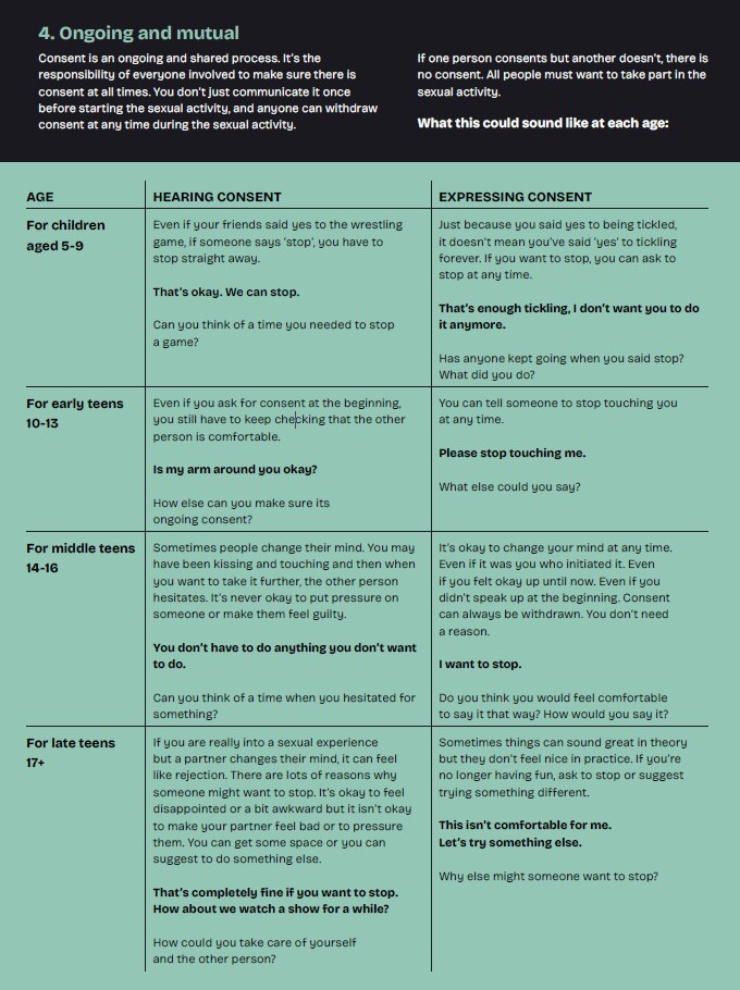 Government launches new campaign to get you to talk to your kids about ...