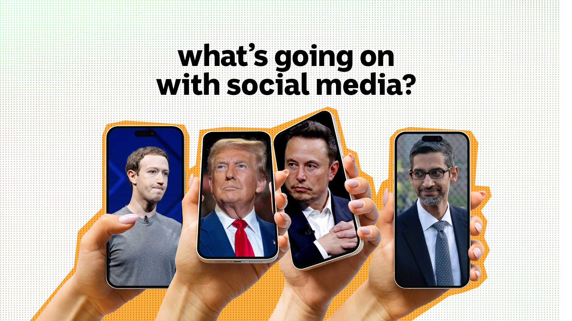 Trust in Social Media - Behind The News