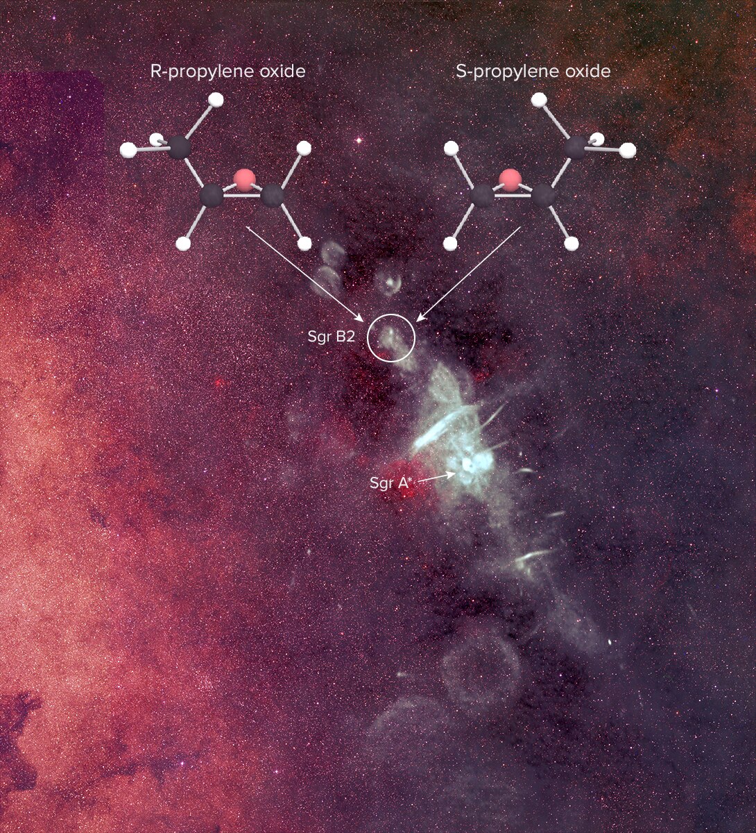 Complex molecule discovery in space may help explain key to life on ...
