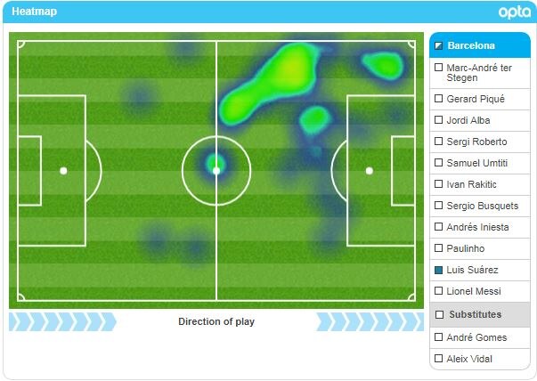 Chelsea's Champions League plan for Barcelona tie nearly played to ...