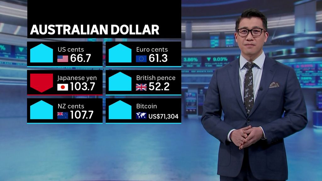 Business, Economics and Finance - Topic - ABC News