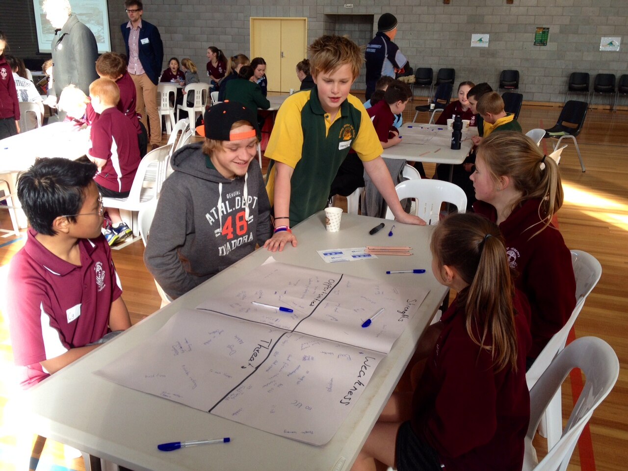 Tasmanian schoolkids lay out their visions for state's west coast - ABC ...