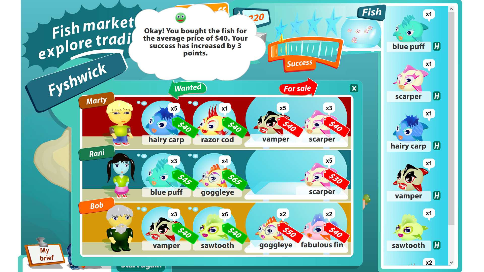 Top maths games for Year 6 students - ABC Education