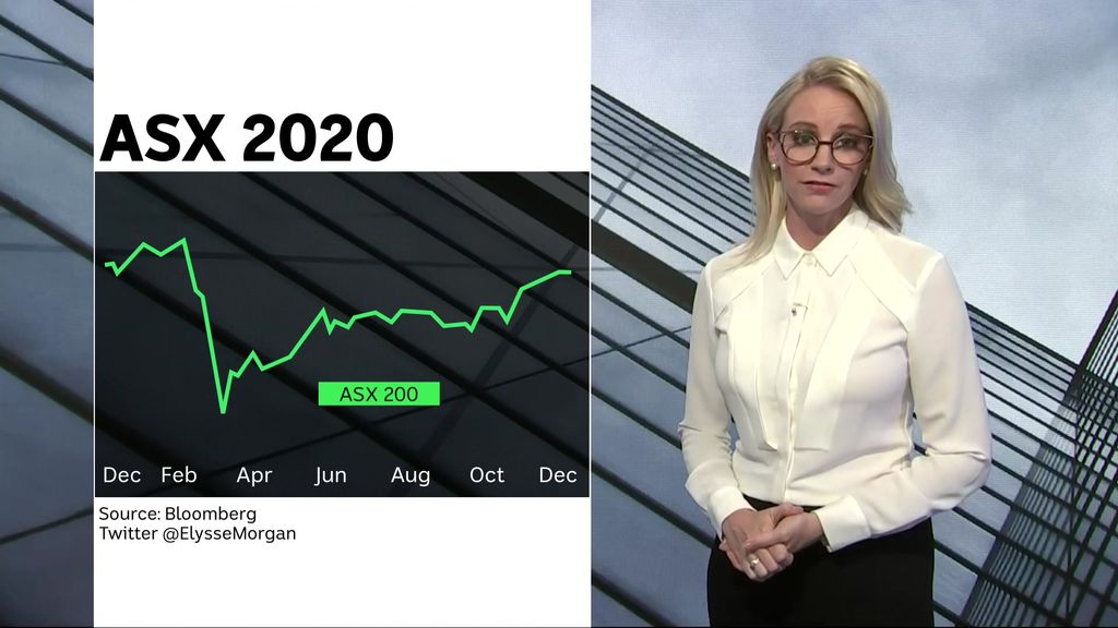 Wednesday Finance with Elysse Morgan - ABC News