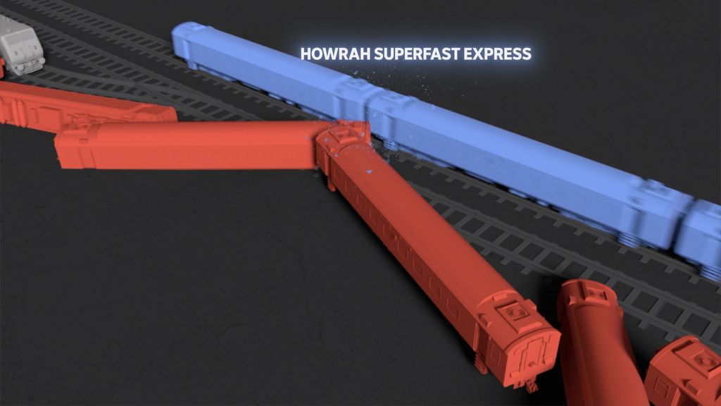 How did three trains collide in India? - ABC News