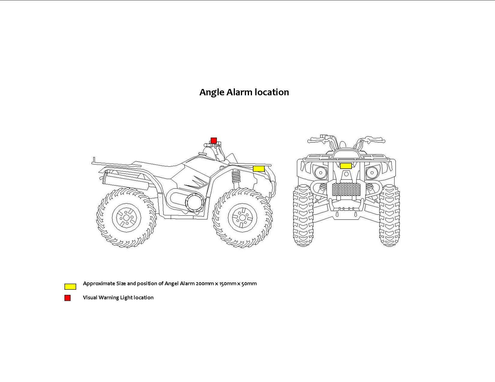 Backyard safety device could save lives and reduce quad bike accidents ...