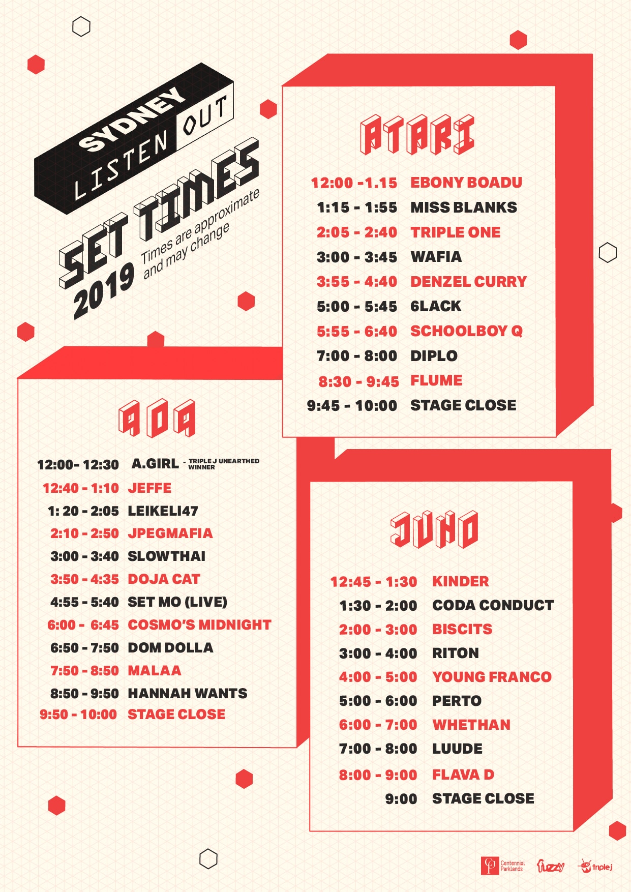 The Listen Out 2019 line-up is here and it's epic! - triple j