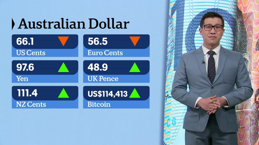 All the latest finance news - ABC News