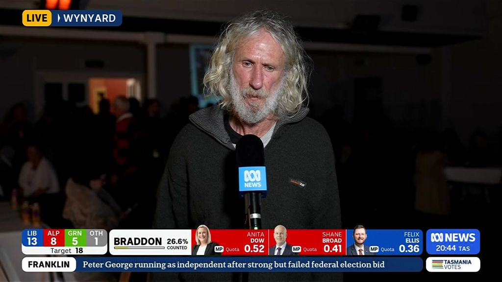 Likely Braddon MP Craig Garland reacts to congratulation from Liberal ...