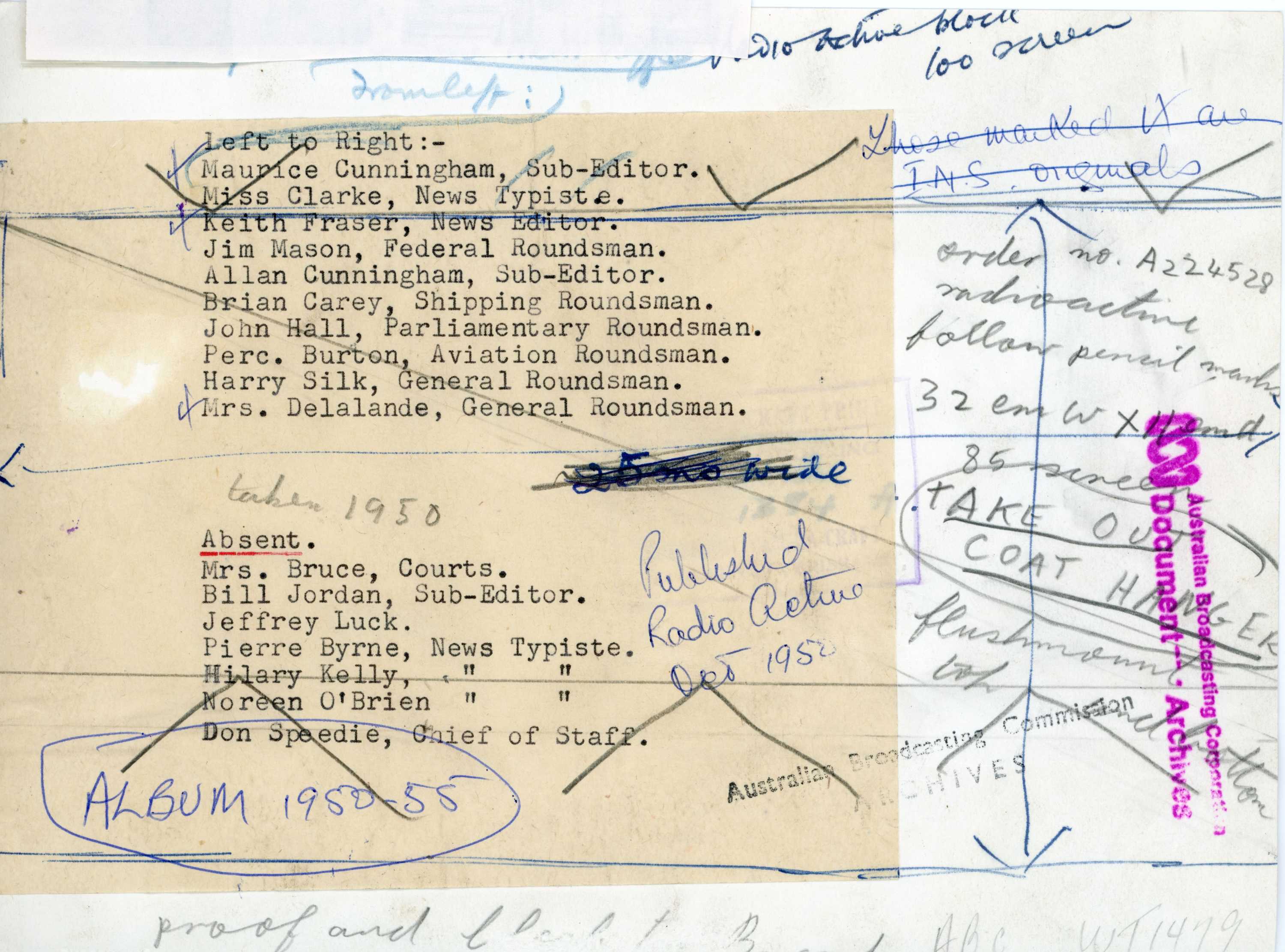 A window into the nation - ABC News