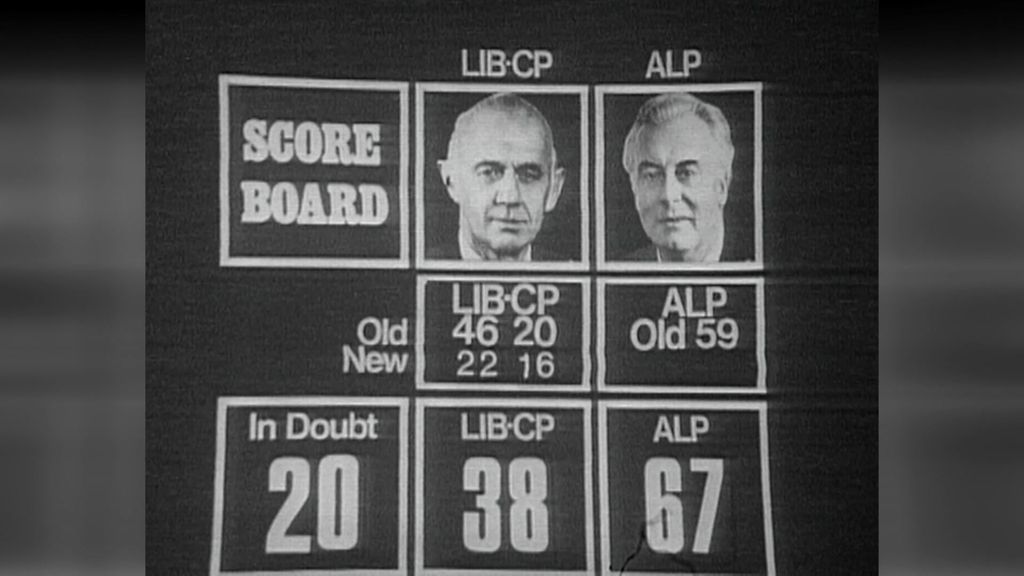 Gough Whitlam wins power in 1972 - ABC News
