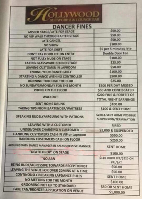 Queensland strippers make disturbing allegations of wage theft ...