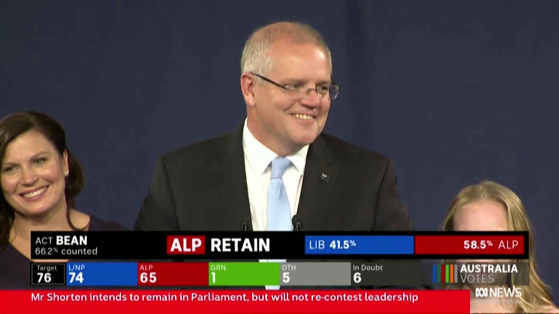 Morrison’s miracle - Media Watch