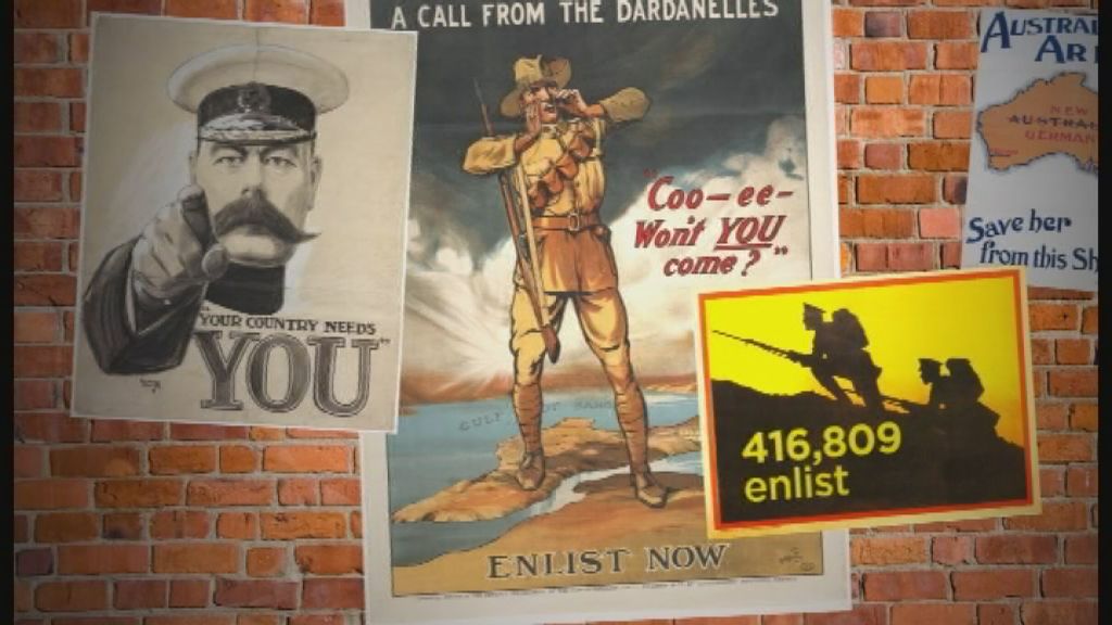 World War I: Snapshot of Australia at the time of the outbreak - ABC News