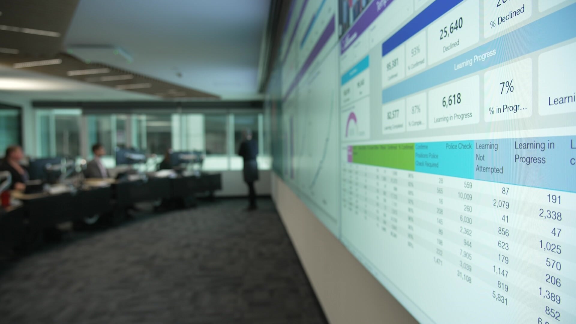 Inside the Australian Electoral Commission control centre on referendum ...