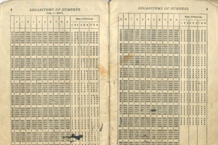 Celebrating 400 years of the logarithm - ABC Radio National