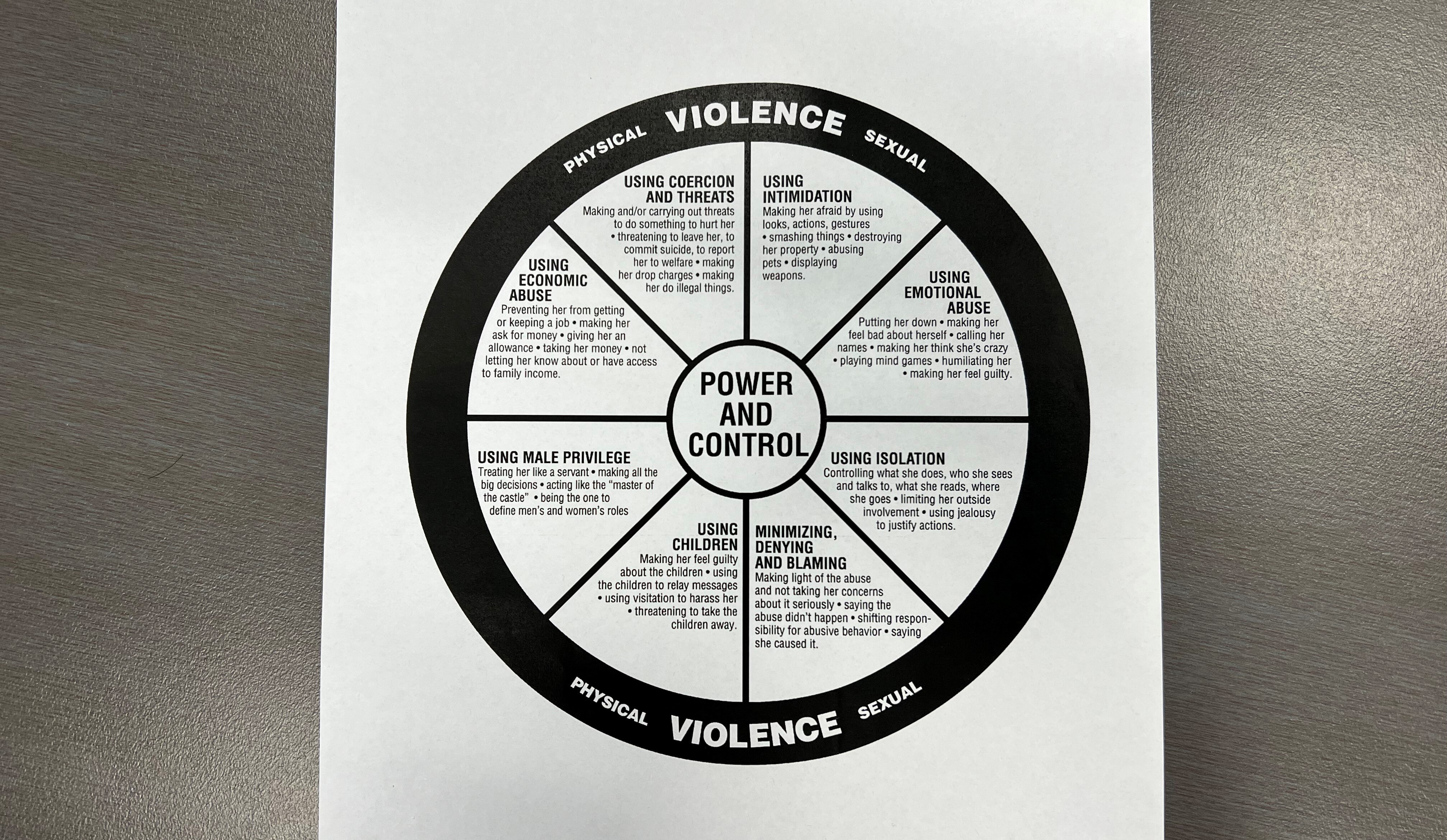 White Ribbon Day push for older men to speak to younger generation to ...