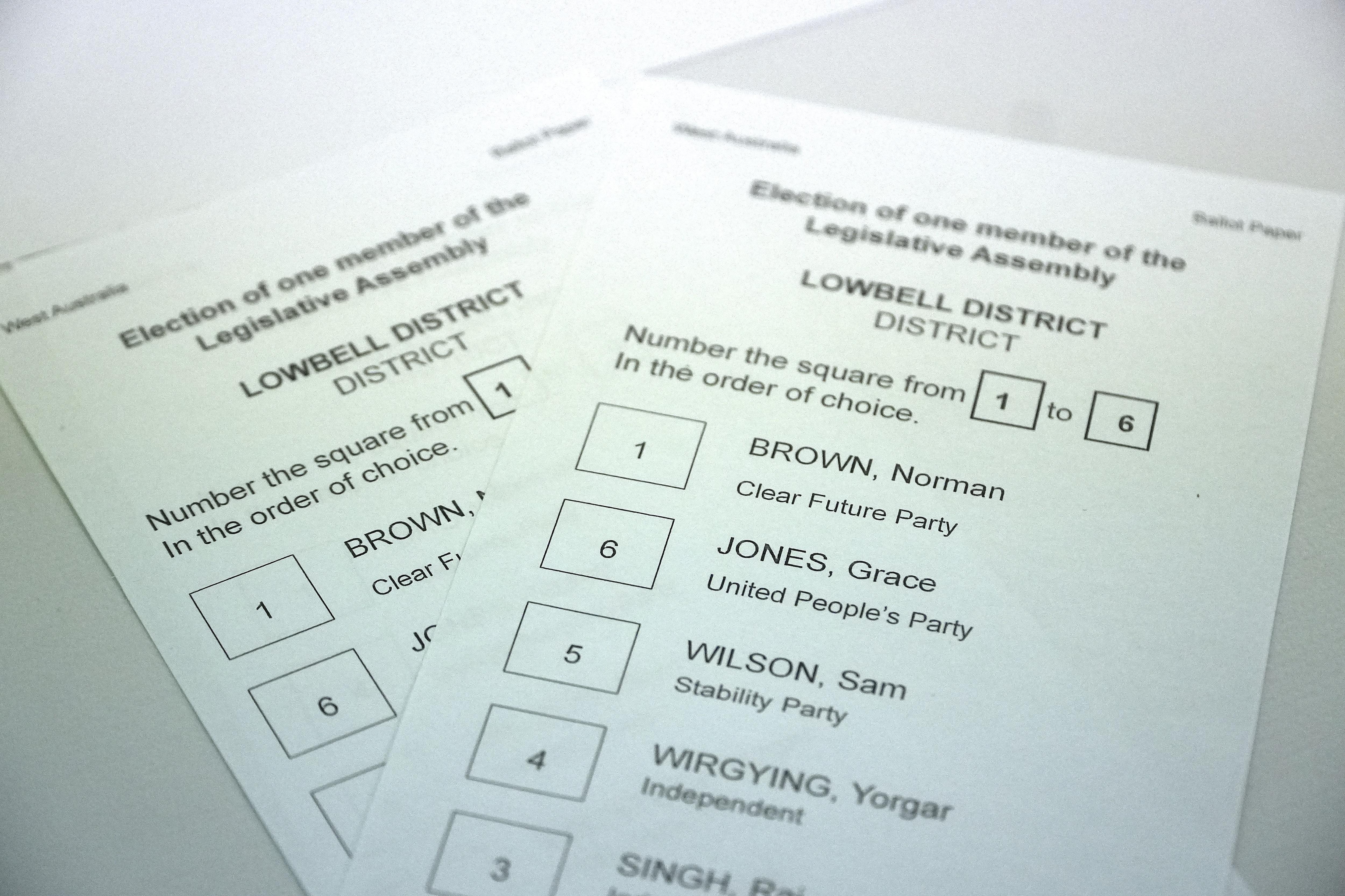 Everything you need to know about voting in the 2025 WA election - ABC News
