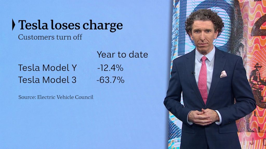Wednesday finance with Daniel Ziffer - ABC News