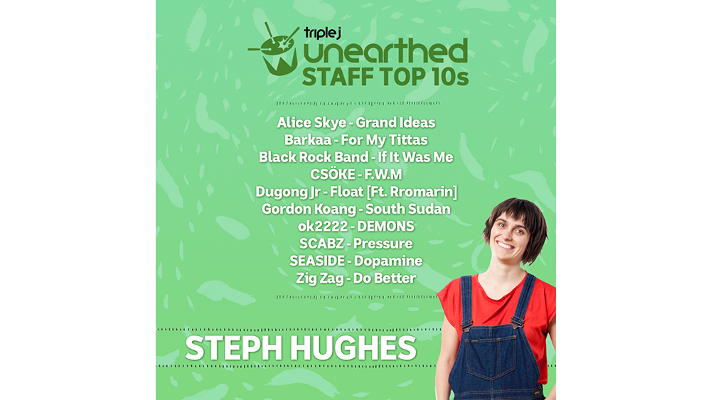 The triple j Unearthed team share their ten fave uploads for 2020 ...