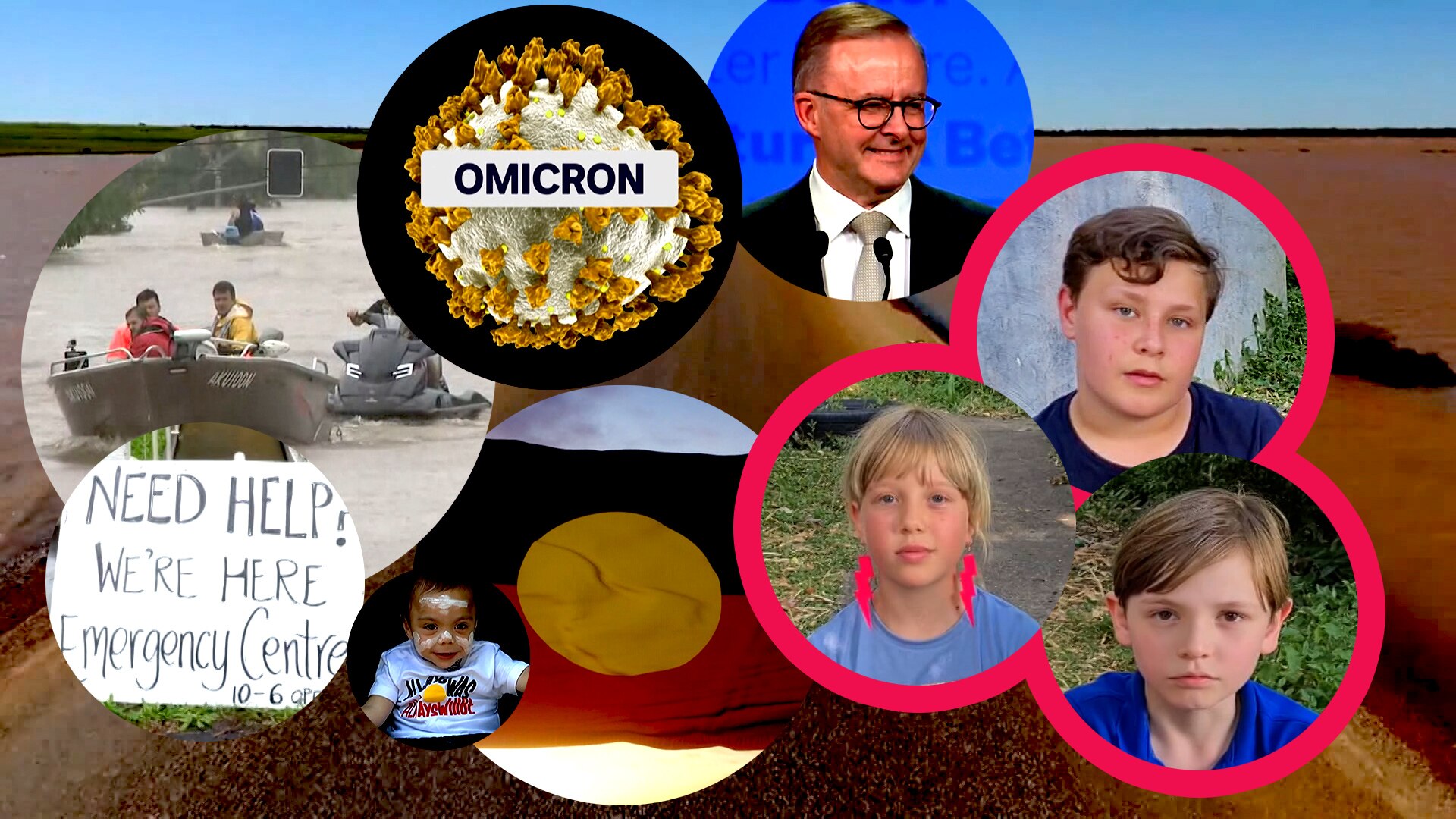 Aussie News 2022 - Behind The News