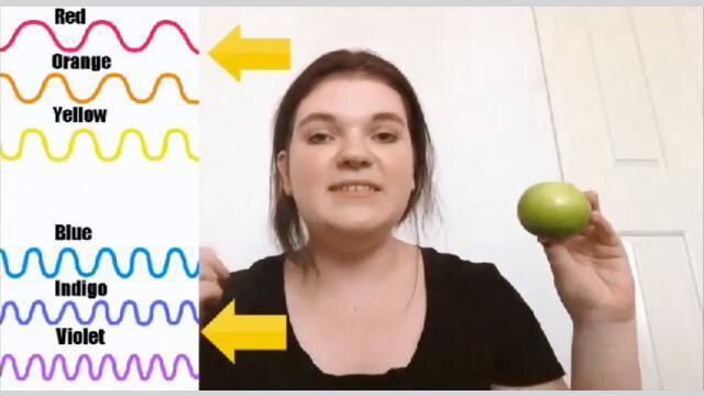 Eyeballing colours - ABC Education