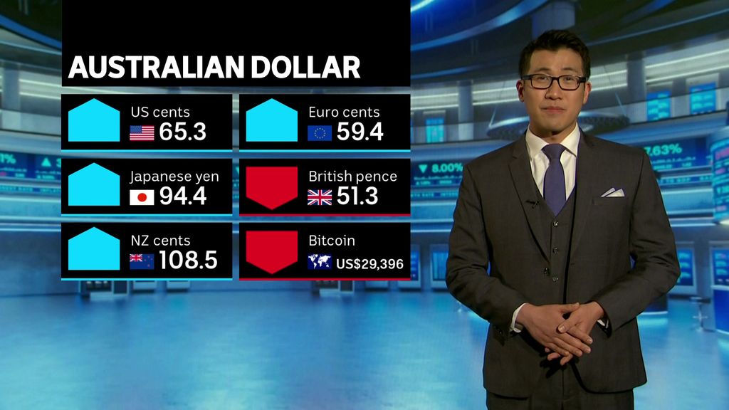 All the Latest Finance news with David Chau - ABC News
