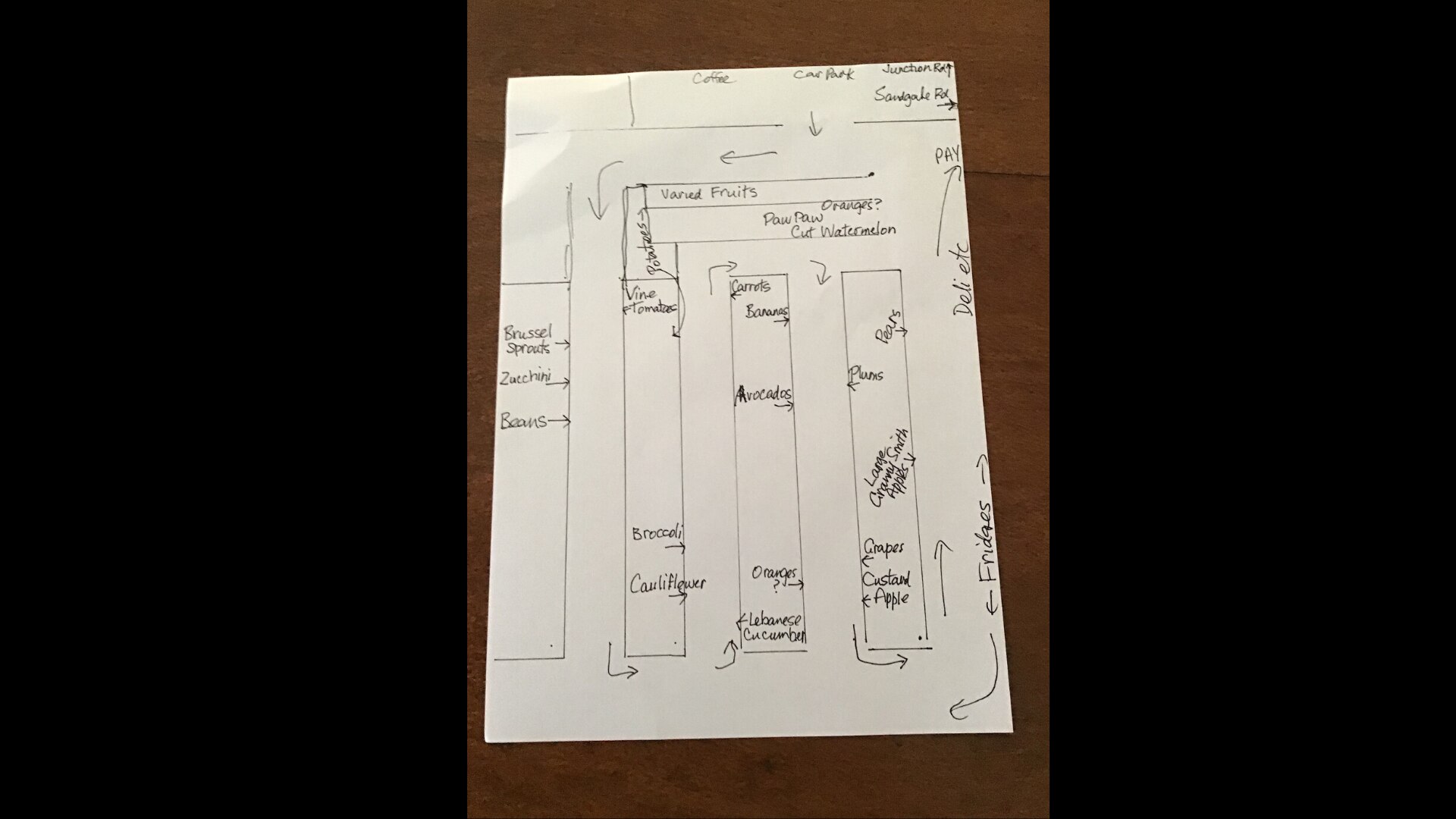 Bonus: when Sarah's Dad's fruit shop map went viral - ABC listen