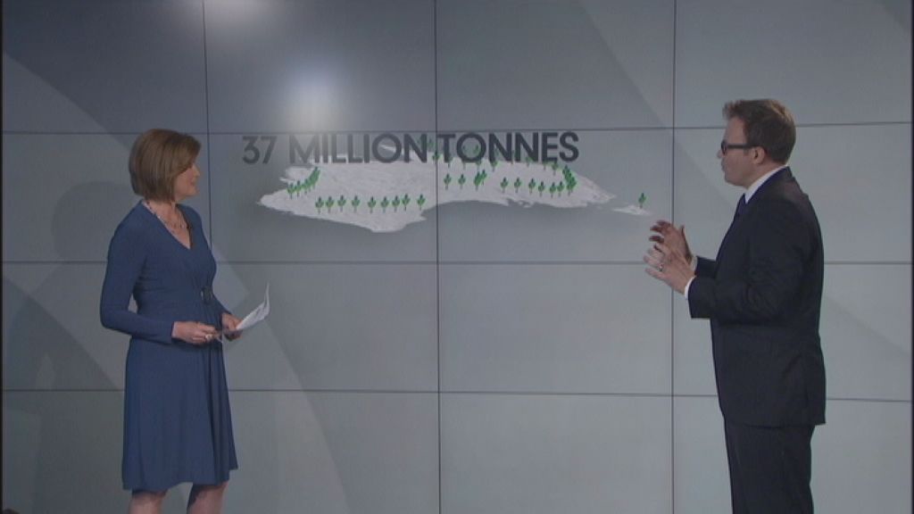 ABC Fact Check casts an eye over the parties, politicians, policies and ...