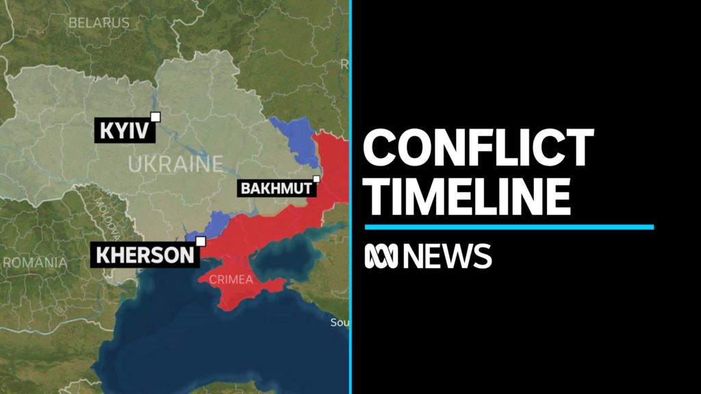 A timeline of key moments in the first year of the war in Ukraine - ABC ...