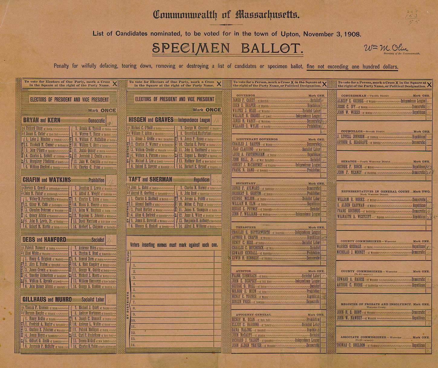 US elections were changed for better (and worse) by the secret ...