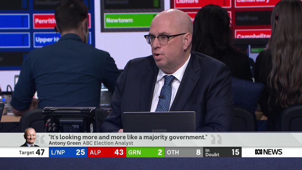 Analyst says Chinese community turned away from Liberal Party - ABC News
