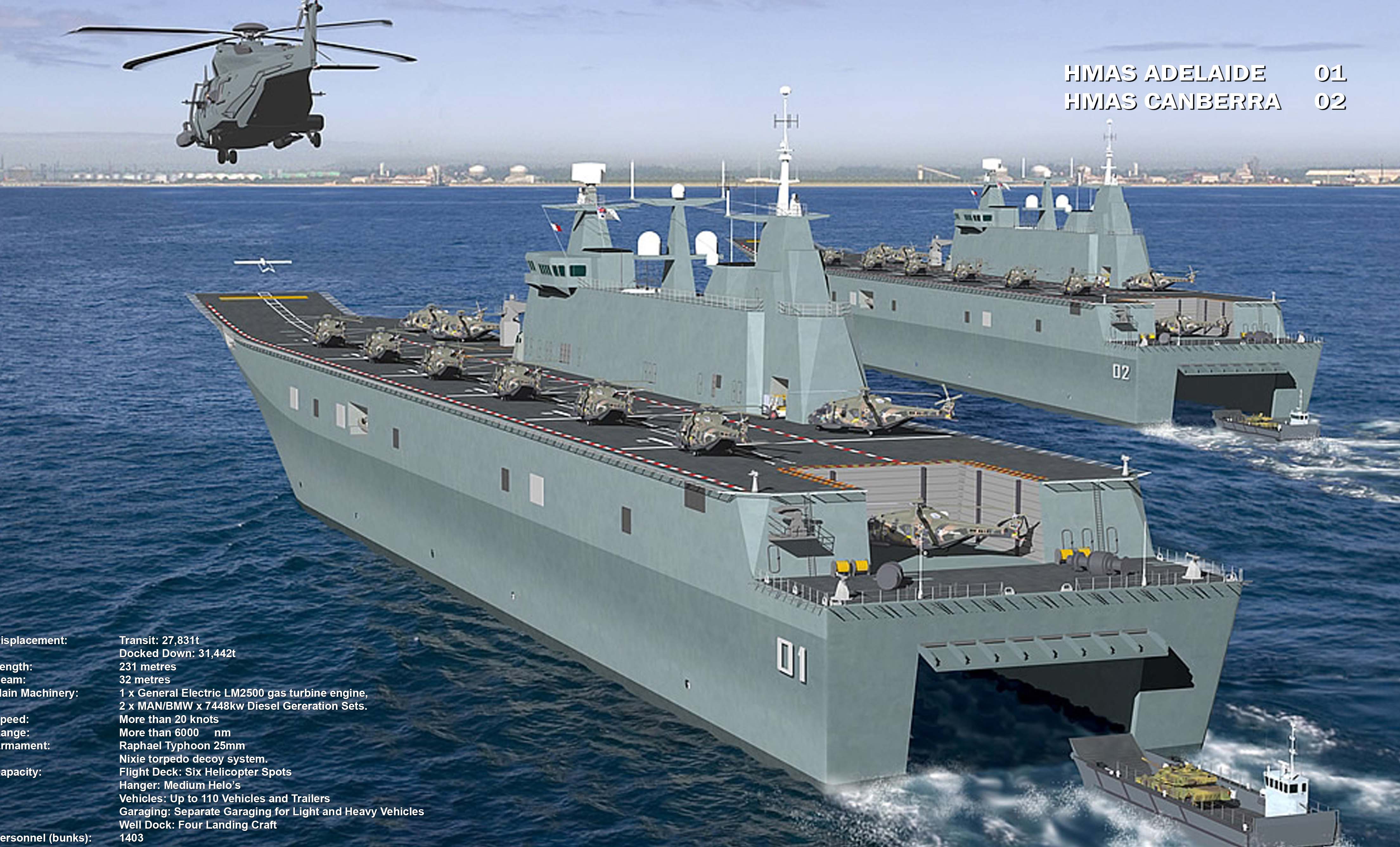 Another look at the RAN’s Amphibious Capabilities - ABC News