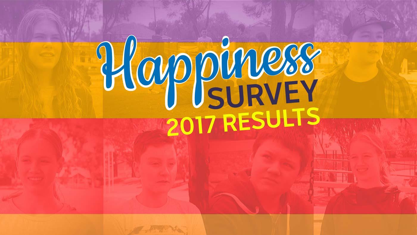 Happiness Survey Results 2017 - Behind The News