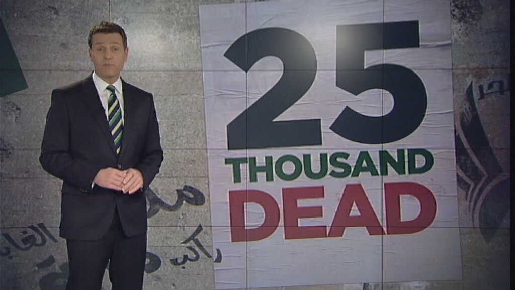 Inner workings of Syrian civil war explained - ABC News