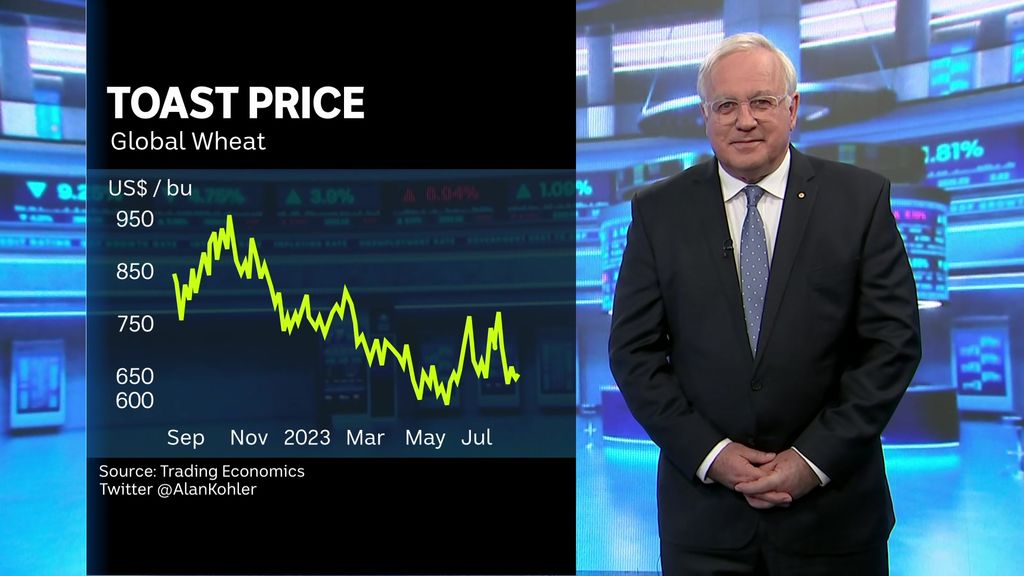 Thursday Finance with Alan Kohler - ABC News