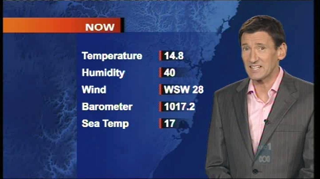ABC News weather report