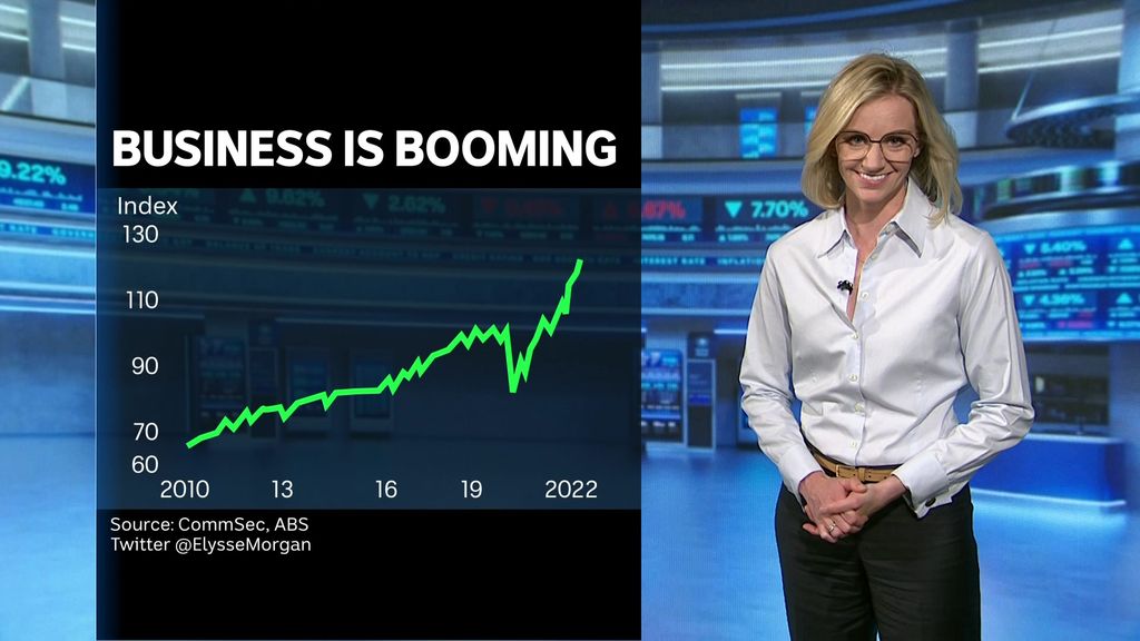 Friday finance with Elysse Morgan - ABC News