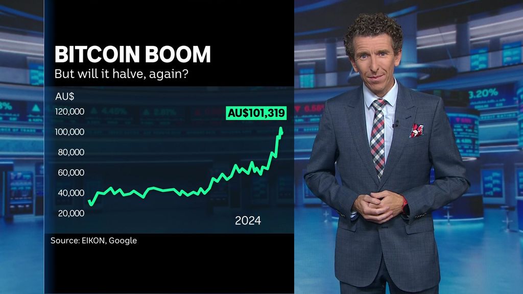 Wednesday finance with Daniel Ziffer - ABC News