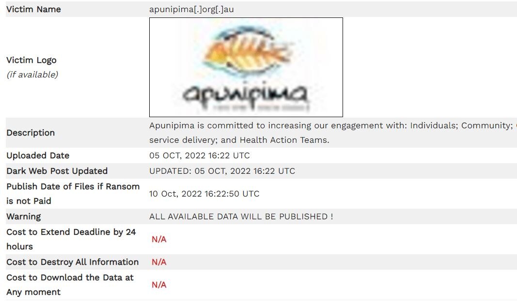 Indigenous health organisation probes possible cyber attack - ABC News