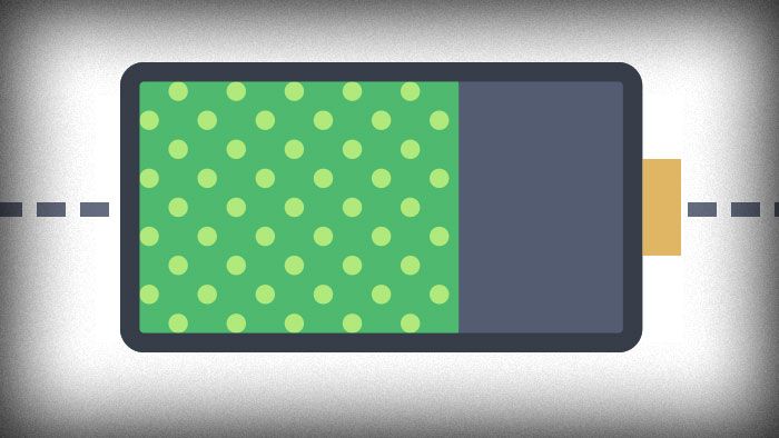 Battery Breakthrough Behind The News