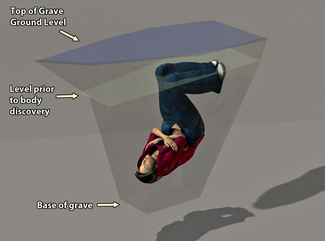 Killer could dig grave in short time: Rayney trial - ABC News